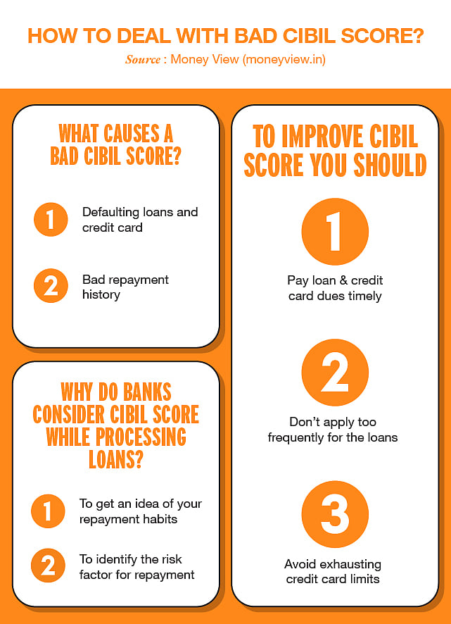 How to maintain a good credit score