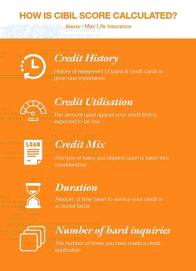 How to maintain a good credit score