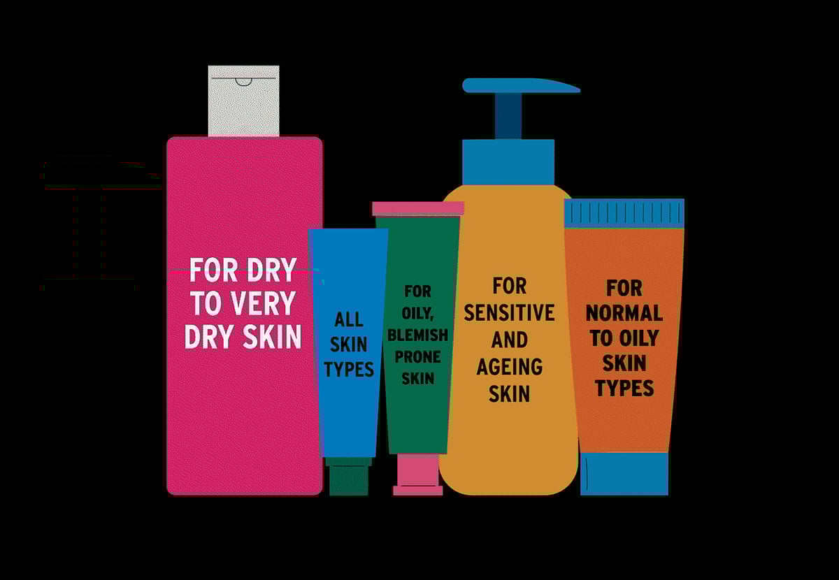 Is it smart to trust skin-type labels on your beauty products?