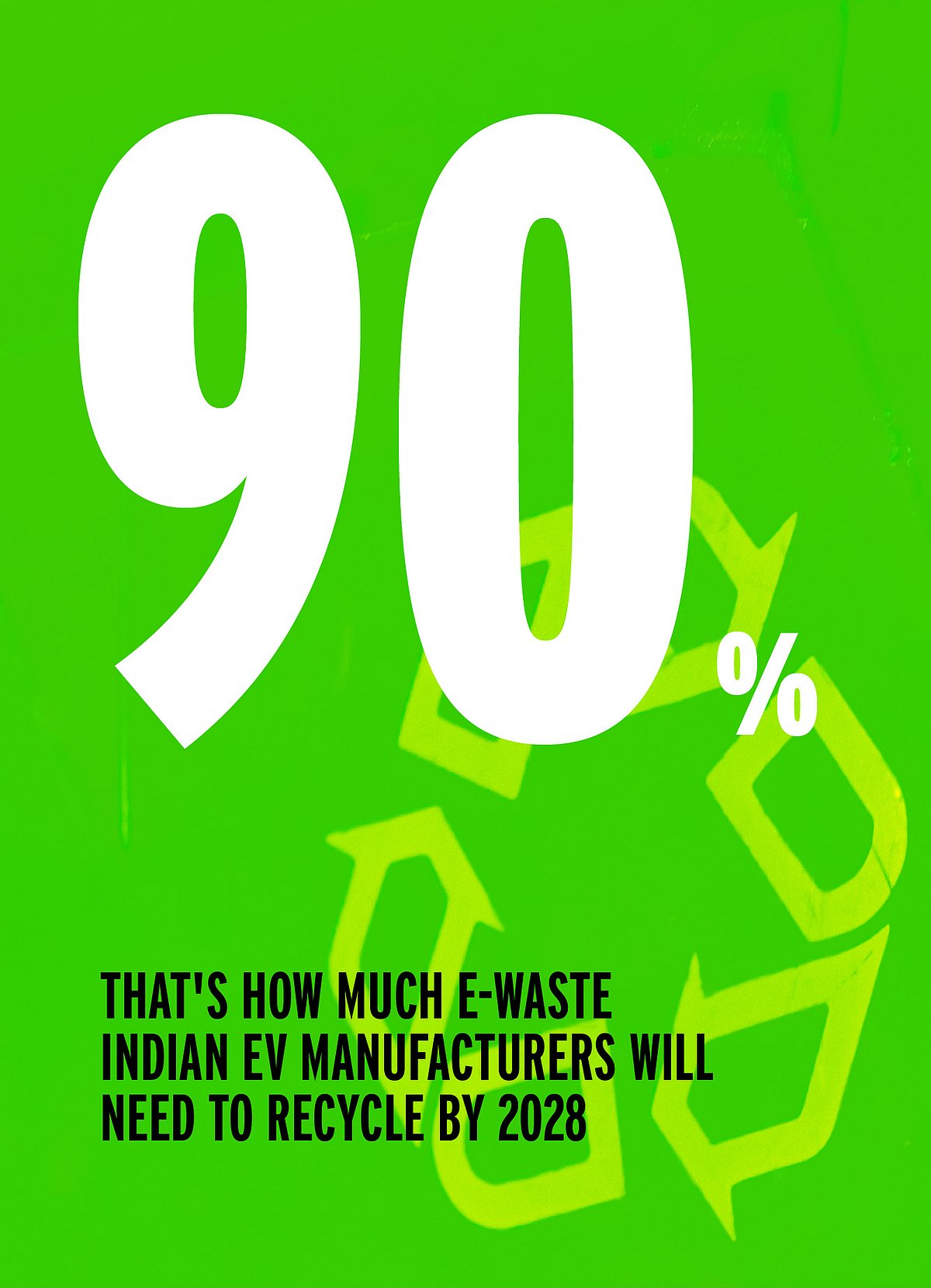 Can India turn its problem of EV battery waste into a clean-energy ...