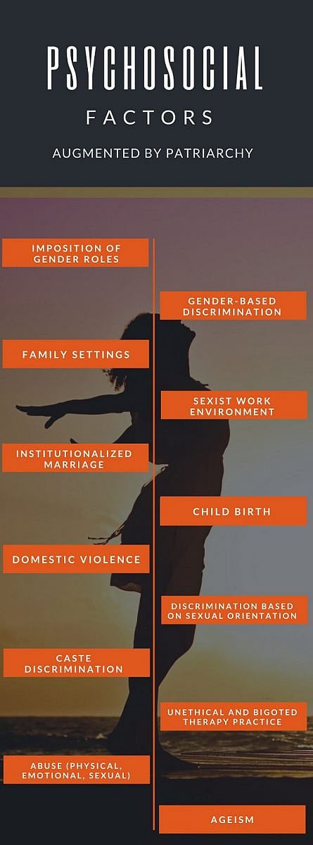 How patriarchy and gender roles contribute to mental health issues in ...