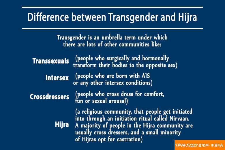 As awesome as it can get: An Indian website by and for transgenders
