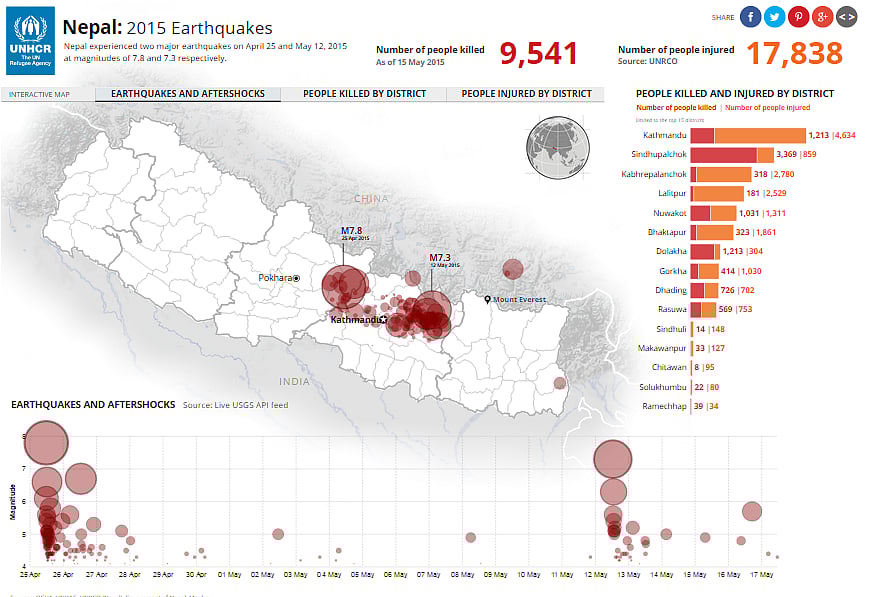 UNHCR's interactive map shows the extent of death and destruction from Nepal earthquakes