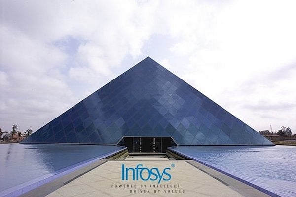 Infosys announces launch of the Live Enterprise Suite to accelerate ...