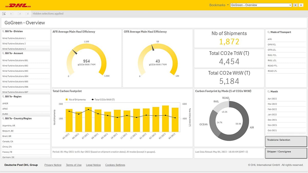Digital Customer Platform myDHLi Becomes Smarter And Greener