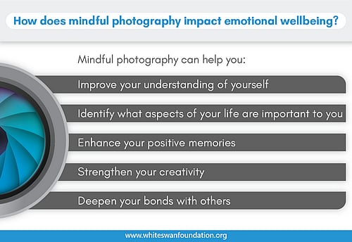 How I stay mindful with photography