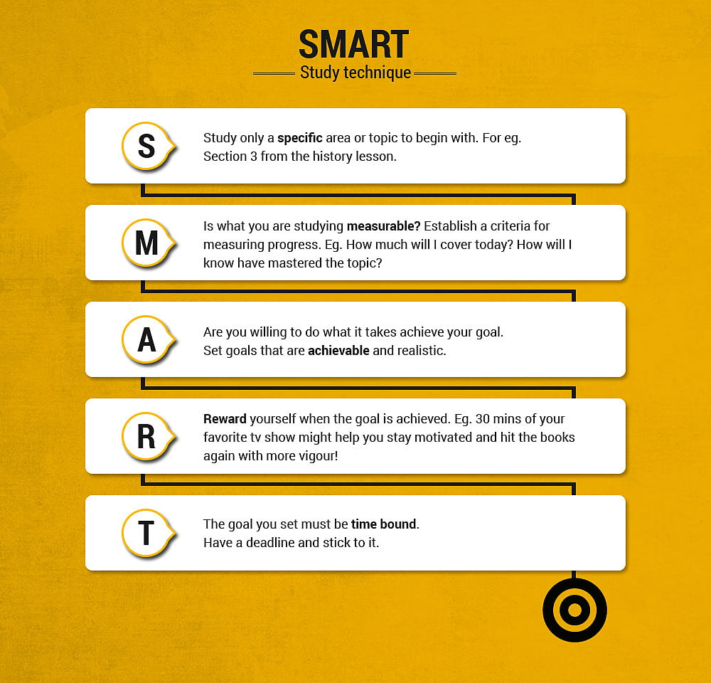 Setting goals during exams