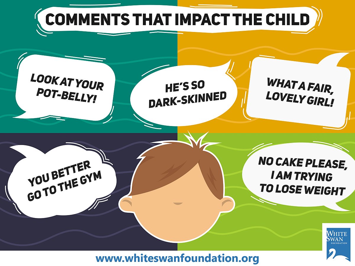 Raising a body positive child | White Swan Foundation