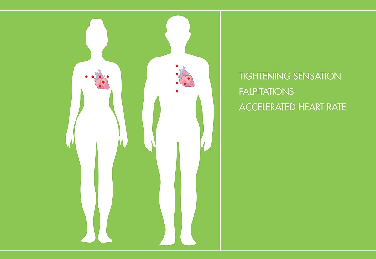 Signs of a panic attack