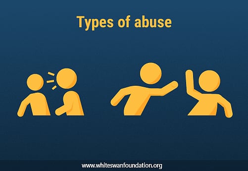 Physical Abuse Clipart