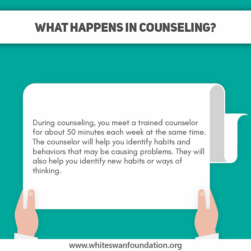 What is counseling?