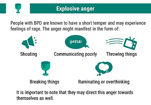 Symptoms of BPD | White Swan Foundation