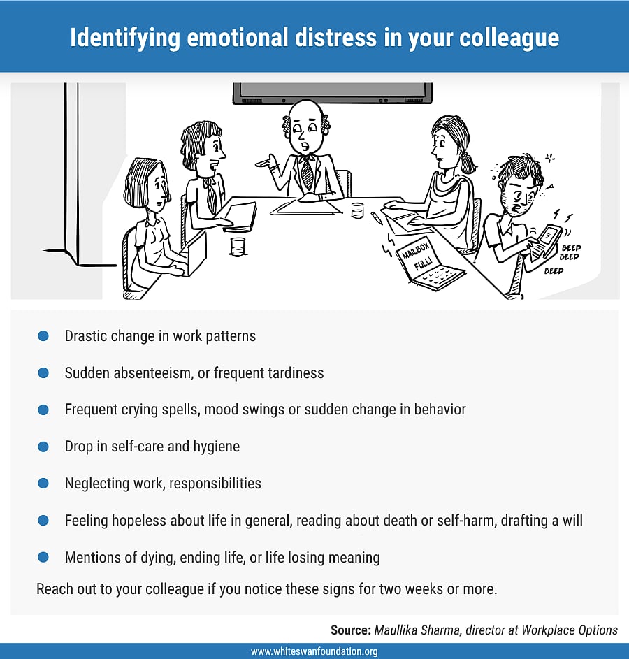 How do I know if my colleague is distressed?