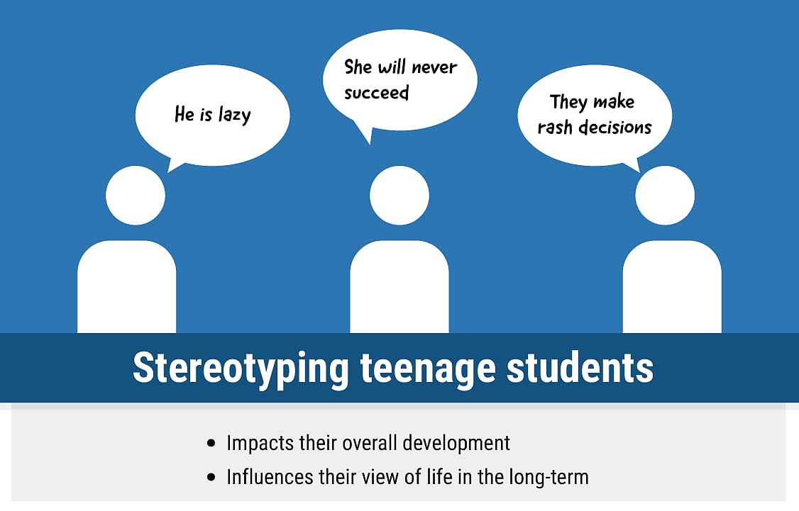 Stereotyping teenage students
