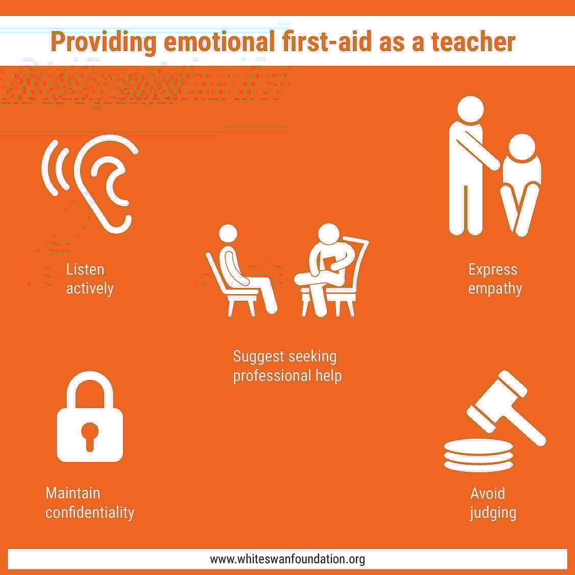 Infographic: Emotional first aid