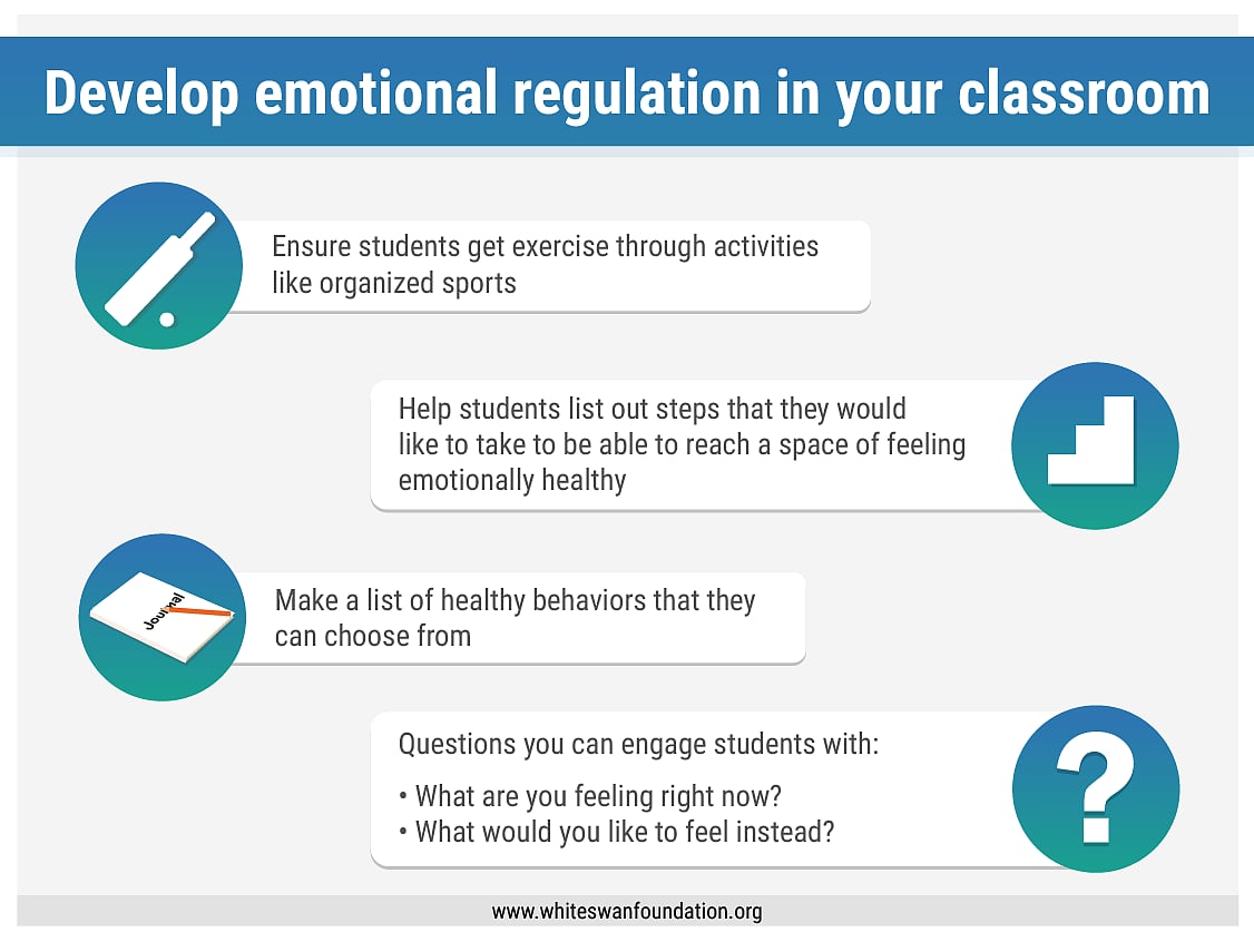 Infographic: Develop emotional regulation in your classroom