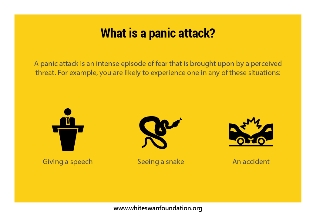 What Is A Panic Attack what-is-a-panic-attack