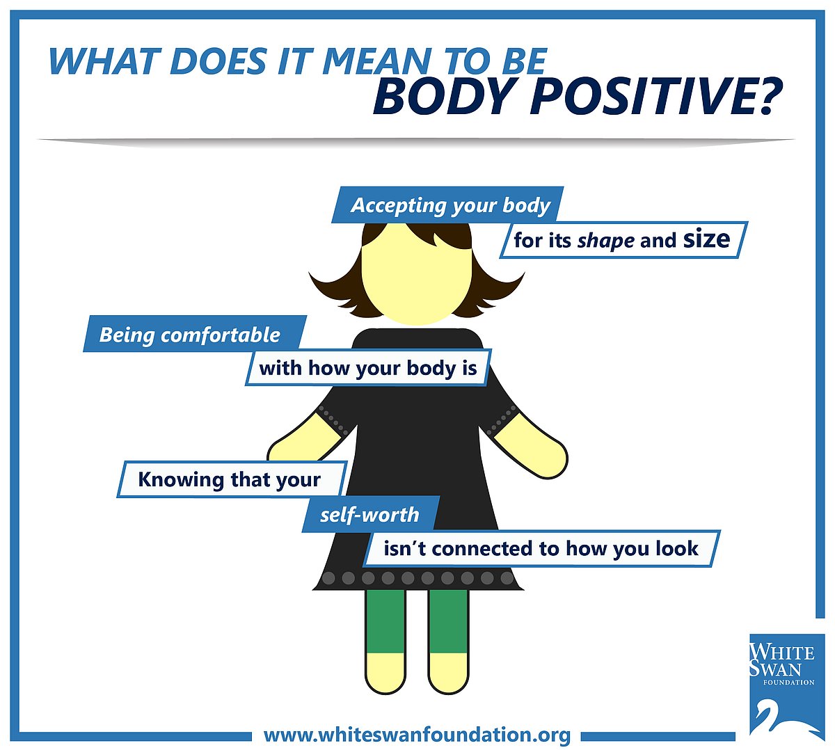Raising a body positive child | White Swan Foundation