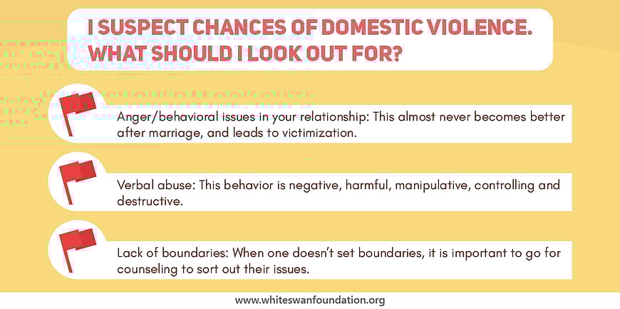 Can violence against men impact their mental health?