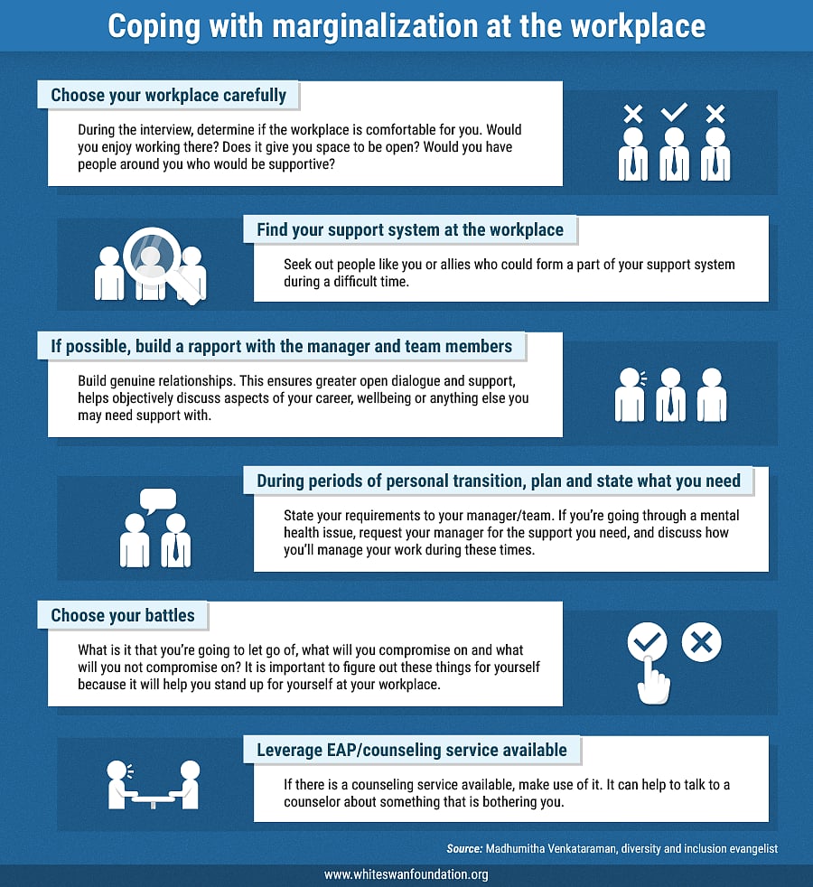 Marginalization At The Workplace marginalization-at-the-workplace