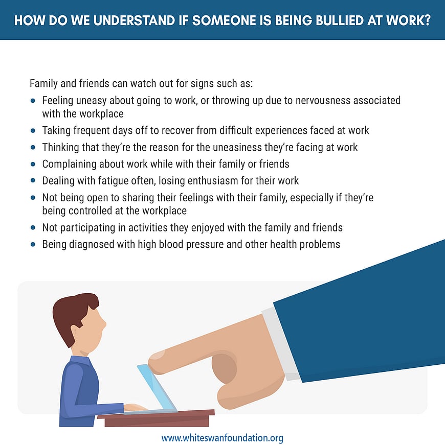 Is someone you know being bullied at work?