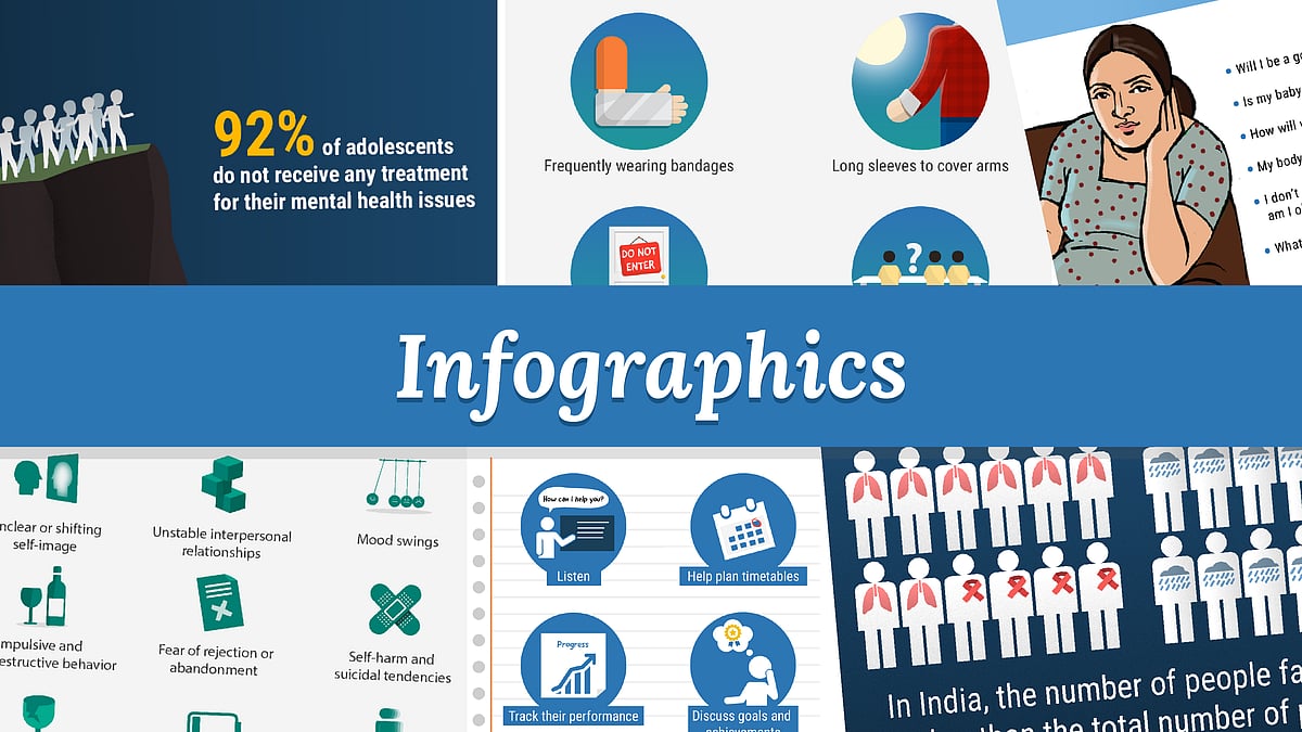 Infographic: Develop emotional regulation in your classroom